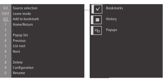 Bang & Olufsen BeoMaster 5 - Sound System Manual | ManualsLib