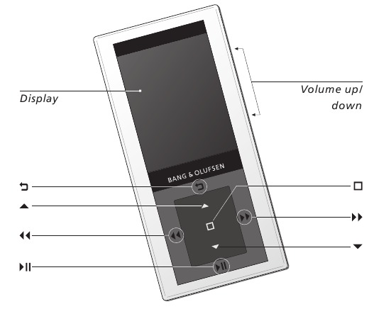 Bang & Olufsen BeoSound 6 - Sound System Manual | ManualsLib
