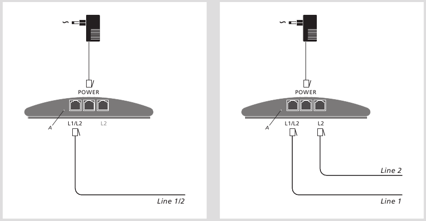 Bang & Olufsen BeoLine 2 - Base Station Manual | ManualsLib