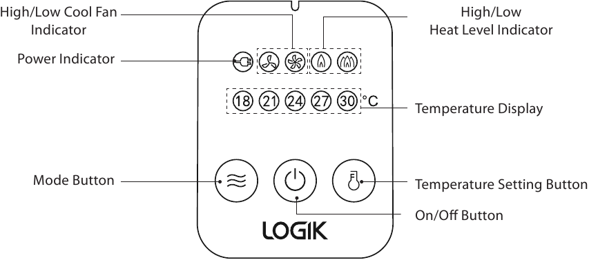 Logik L20TFH19 - Hot And Cool Fan Heater Manual | ManualsLib
