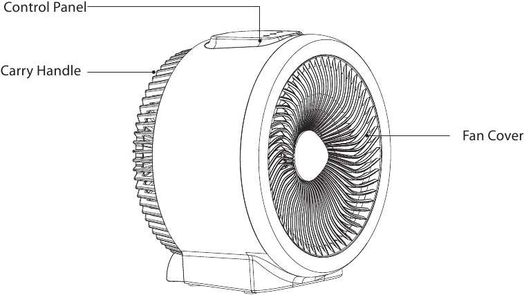 Logik L20TFH19 - Hot And Cool Fan Heater Manual | ManualsLib