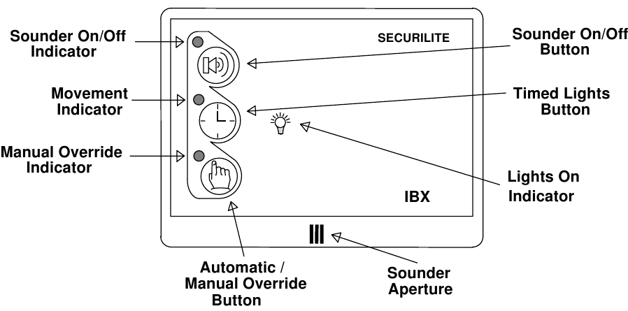 Voltek 1809 - Securilite IBX Command Centre Installation Manual ...