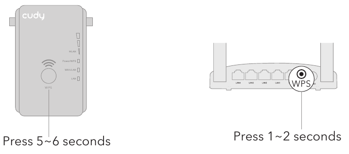 Cudy RE300 - Repeater Quick Installation Guide | ManualsLib