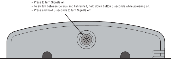 ThermoWorks Signals - Thermometer Operating Manual | ManualsLib