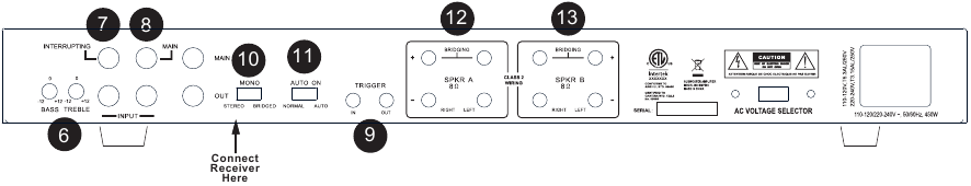 OSD XMP300 - Digital Stereo Power Amplifier Manual | ManualsLib