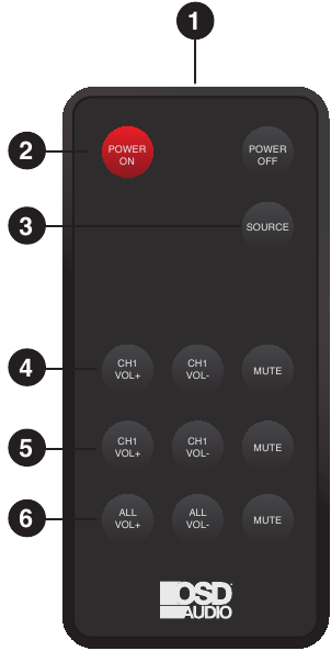 OSD XPA-1000, XPA-600 - Commercial Amplifier Manual | ManualsLib