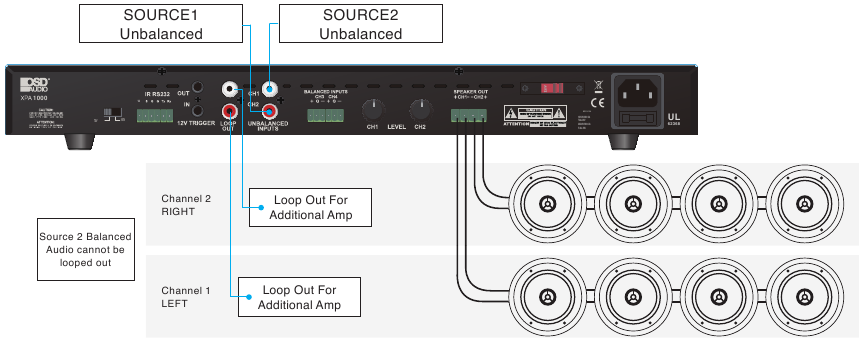 OSD XPA-1000, XPA-600 - Commercial Amplifier Manual | ManualsLib
