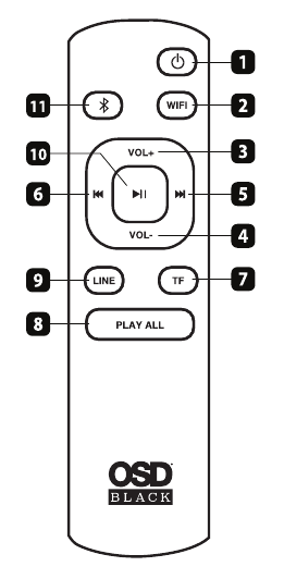 OSD Black SRT1 - Media Streamer Manual | ManualsLib