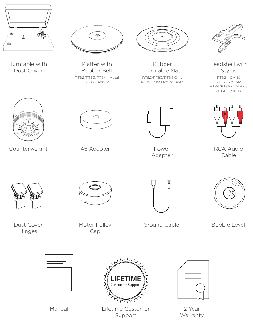 Fluance RT82, RT83, RT84, RT85 - Reference Vinyl Turntable Manual ...