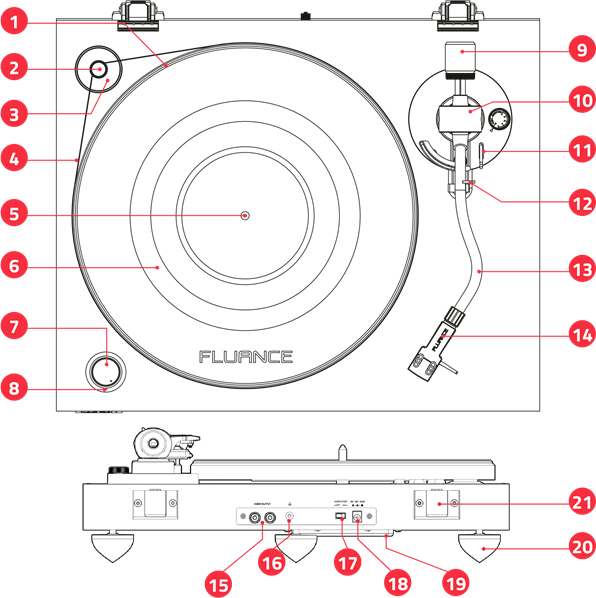 Fluance RT82, RT83, RT84, RT85 - Reference Vinyl Turntable Manual ...
