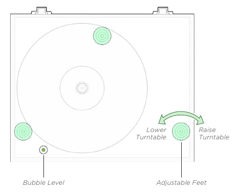 Fluance RT82, RT83, RT84, RT85 - Reference Vinyl Turntable Manual ...