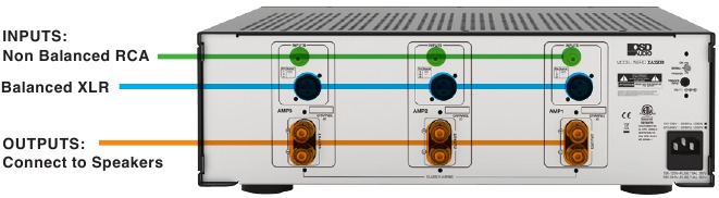 OSD NERO XA3200 - Home Theater Amplifier Manual | ManualsLib