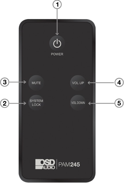 OSD PAM245 - Commercial Multi-Zone Amplifier Manual | ManualsLib