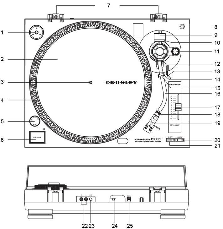 Crosley C100BT - Record Player Manual | ManualsLib