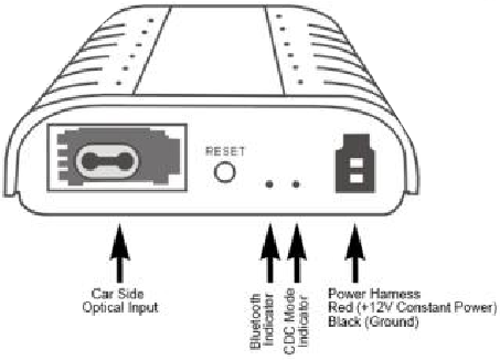 Mr12volt P600 Series - Interface For Audi Quick Guide | ManualsLib