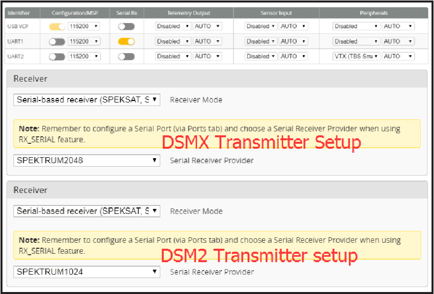 Happymodel Mobula7 - Drone Manual | ManualsLib