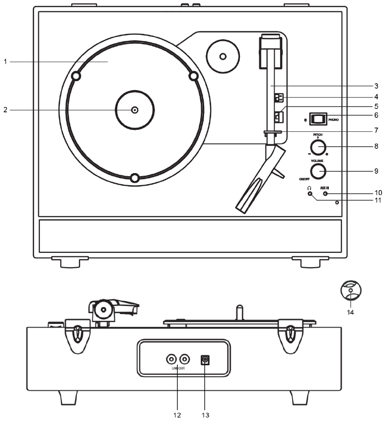 Crosley CR8018A - Momento Turntable Manual | ManualsLib