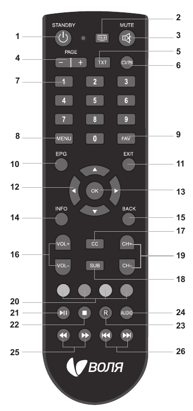 Access HD DCD7304 - Digital Cable Set-Top Box Manual | ManualsLib