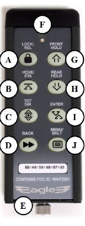 Kustom Signals Eagle 3 - Radar Quick Reference Guide | ManualsLib