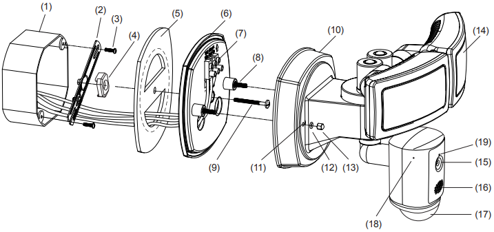 Feit Electric SEC3000/CAM/RP - Flood Light Security Camera Installation ...
