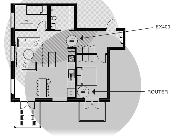 Inteno EX400 - WiFi Multi Device Easy Installation Manual | ManualsLib