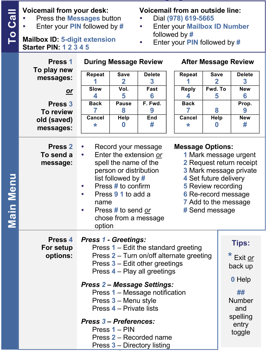 Cisco 7821 - Two-Line IP Phone Quick Reference | ManualsLib