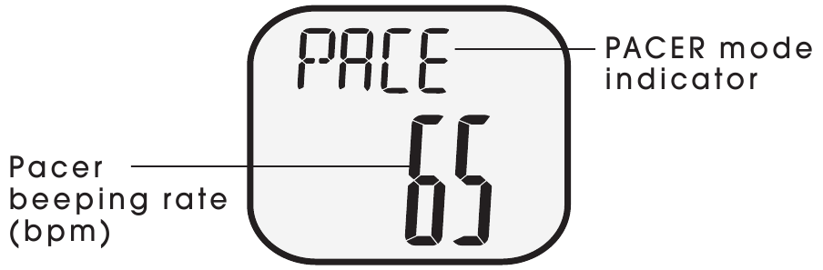 LORUS R23 Series YK62 - Digital Watch Manual | ManualsLib