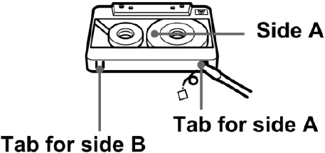 Crosley CT100B - Cassette Player Manual | ManualsLib