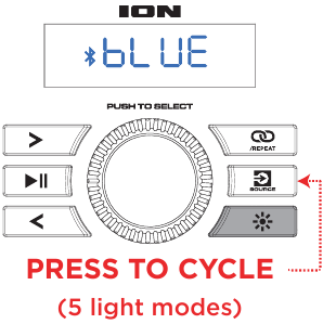 Ion PRO GLOW EXPRESS - Speaker System Manual | ManualsLib