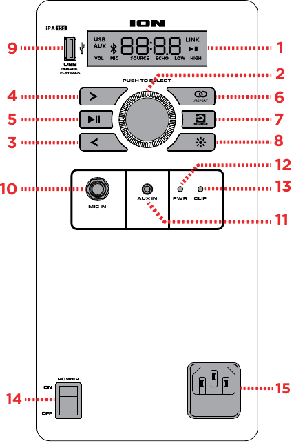 Ion PRO GLOW EXPRESS - Speaker System Manual | ManualsLib