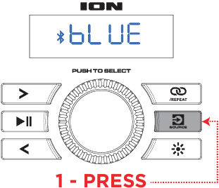 Ion PRO GLOW ULTRA - Speaker System Manual | ManualsLib