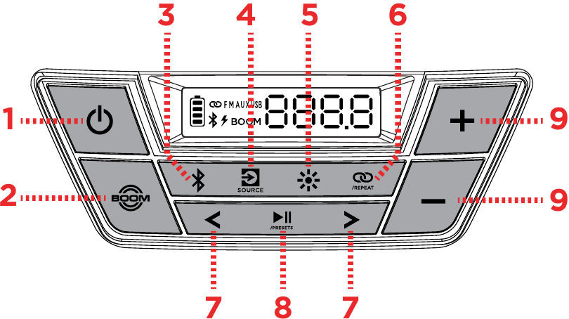 Ion PATHFINDER GO - Bluetooth-Enabled Speaker Manual | ManualsLib