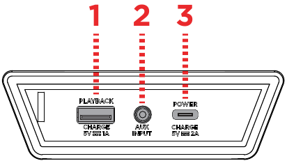 Ion PATHFINDER GO - Bluetooth-Enabled Speaker Manual | ManualsLib