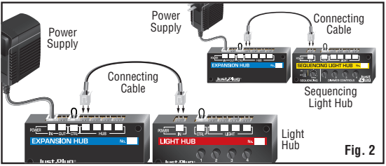 WOODLAND SCENICS JUST PLUG JP5680 - Lighting System Instructions Manual ...