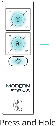 Modern Forms F-RCBT-WT - Fan Operation Manual | ManualsLib