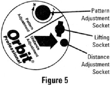 Orbit Voyager II, 55072, 55070, 55060, 55062 - Sprinkler Manual ...