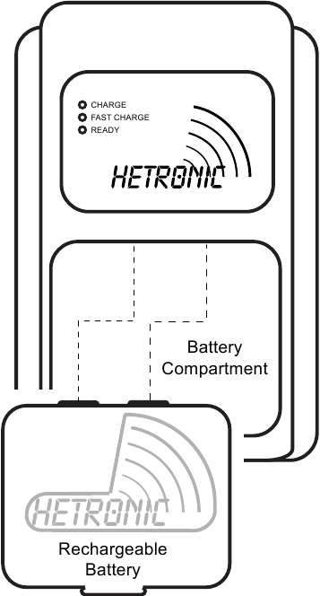 HETRONIC NOVA XL - Transmitter Quick Reference Manual | ManualsLib