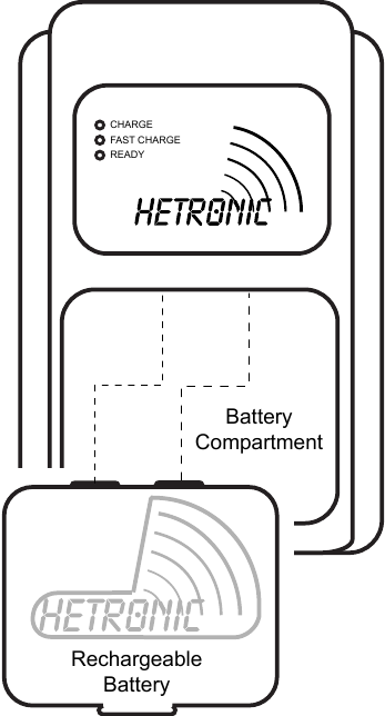 HETRONIC NOVA-L - Transmitter Quick Reference Manual | ManualsLib