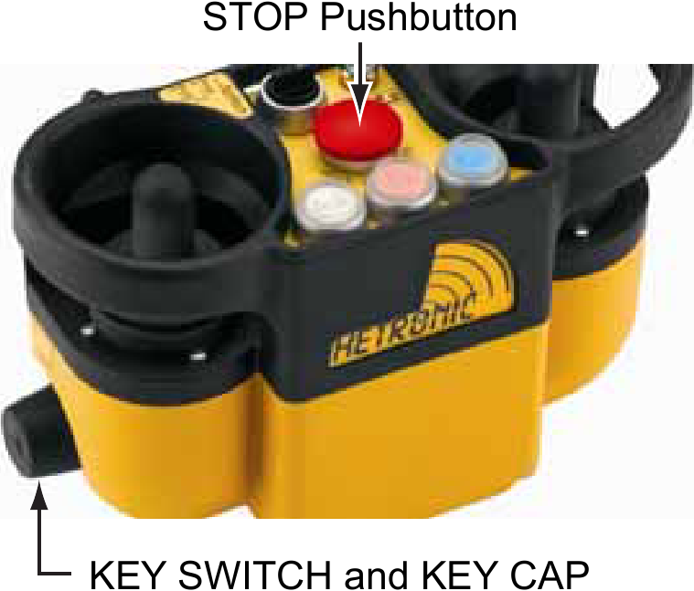 HETRONIC NOVA-L - Transmitter Quick Reference Manual | ManualsLib