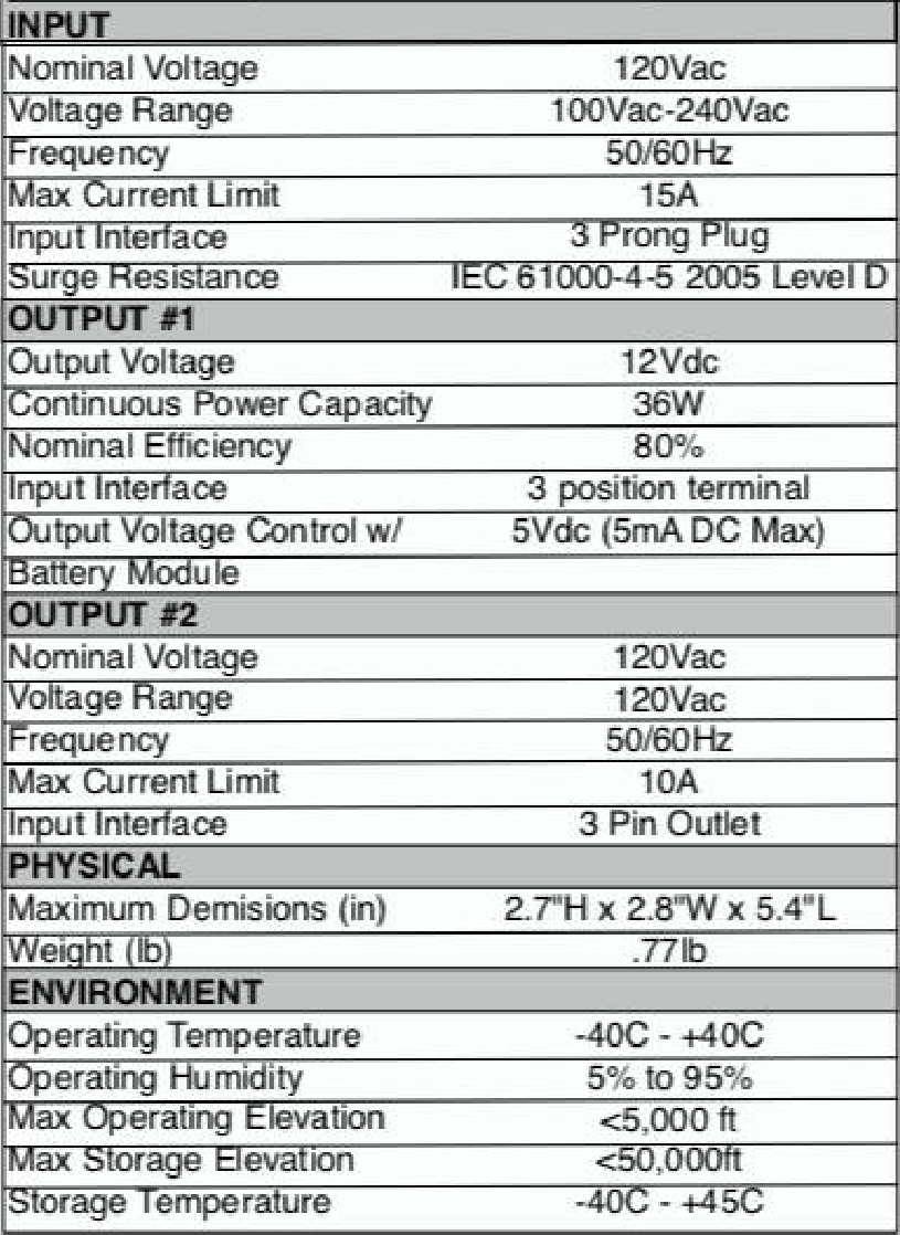 Precision Power PP36PB-12 - Power Supply Manual | ManualsLib