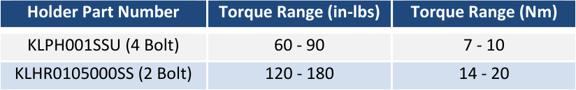 REPLIGEN TangenX PRO PD - Cassette Holder Compatibility Manual | ManualsLib