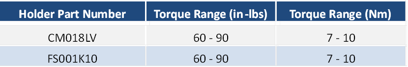 REPLIGEN TangenX PRO PD - Cassette Holder Compatibility Manual | ManualsLib