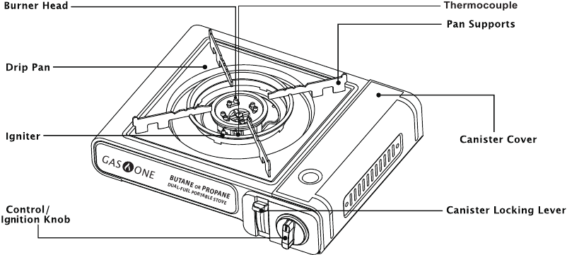 GAS ONE GS-3400P - Portable Burner Manual | ManualsLib
