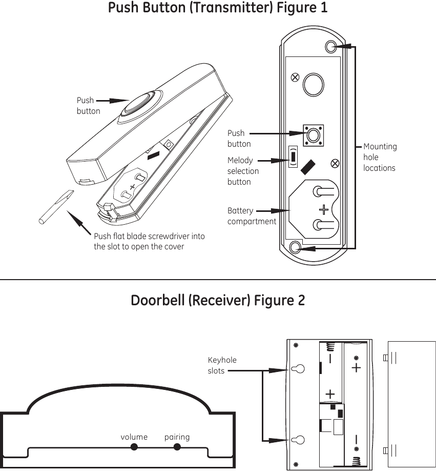 GE 19297 - Wireless Doorbell Installation Manual | ManualsLib