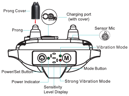TBI PRO Engineering V7 Pro - Dual Vibration Bark Control Collar Manual ...