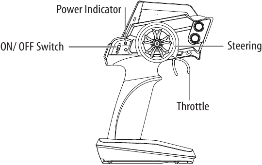Adventure Force ROCK RUNNER - Motorized Toy Car Manual | ManualsLib