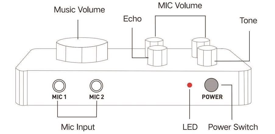 DIGITNOW K201 -Karaoke Wireless Microphone System Manual | ManualsLib