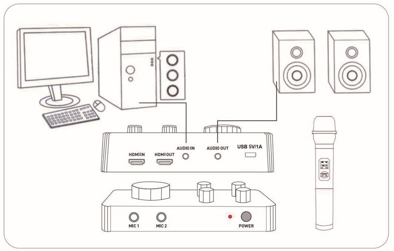 DIGITNOW K201 -Karaoke Wireless Microphone System Manual | ManualsLib