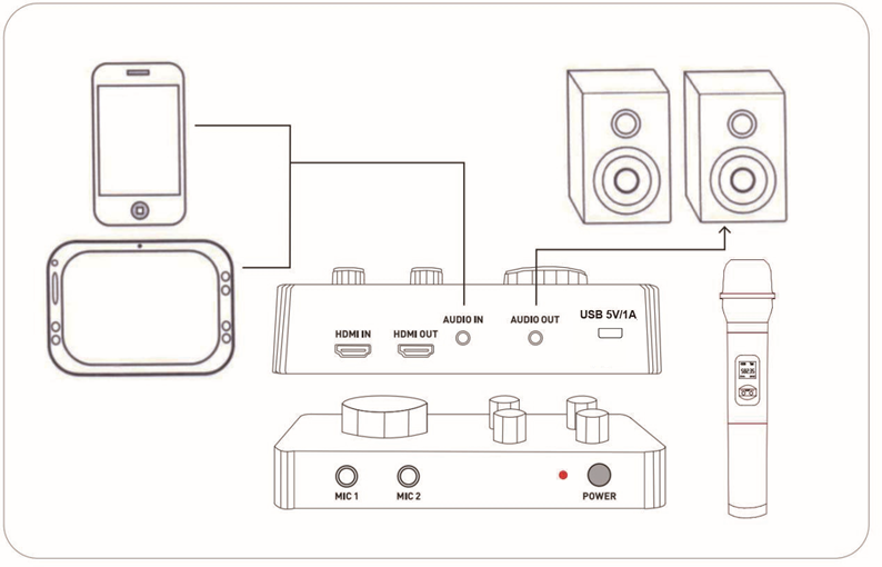 DIGITNOW K201 -Karaoke Wireless Microphone System Manual | ManualsLib