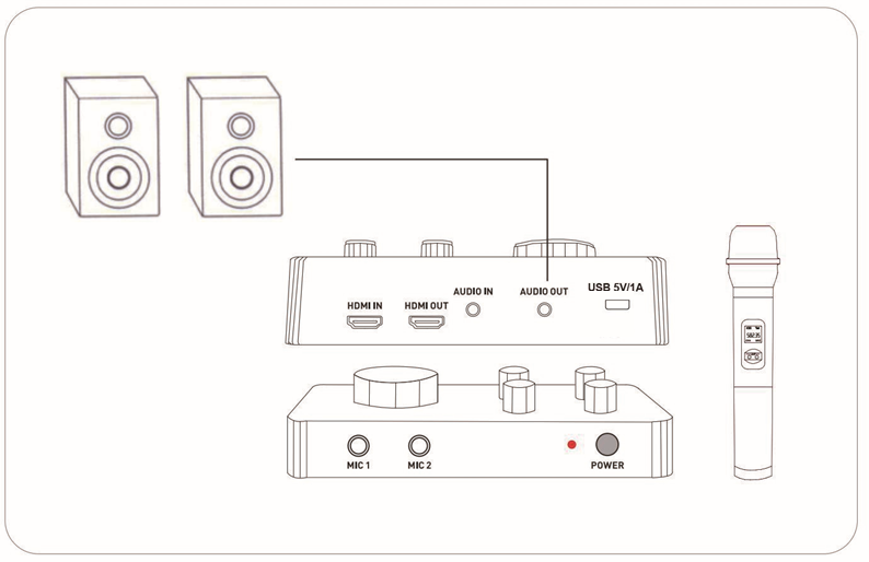 DIGITNOW K201 -Karaoke Wireless Microphone System Manual | ManualsLib